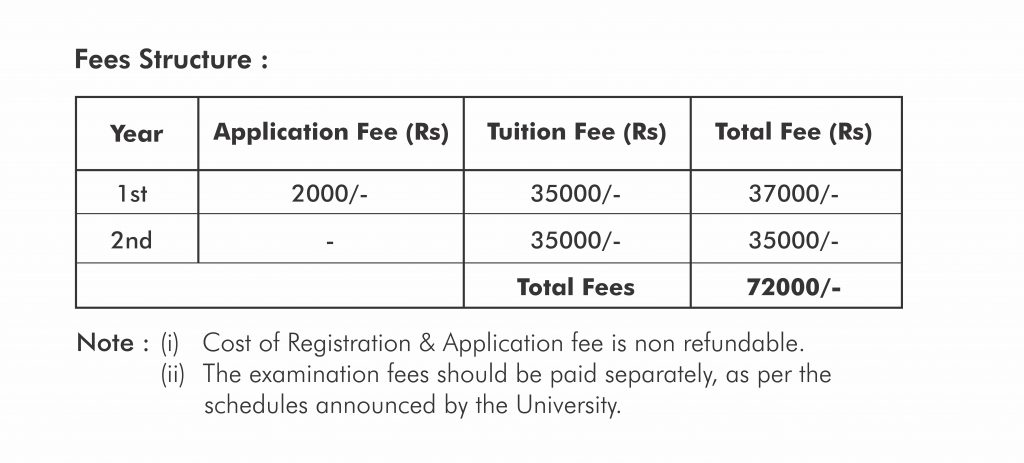 Master of Social Work – School of Distance Education